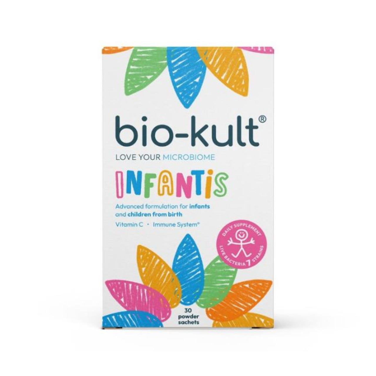 BIO-KULT INFANTIS® KESICE A16 | Galen Pharm On-line